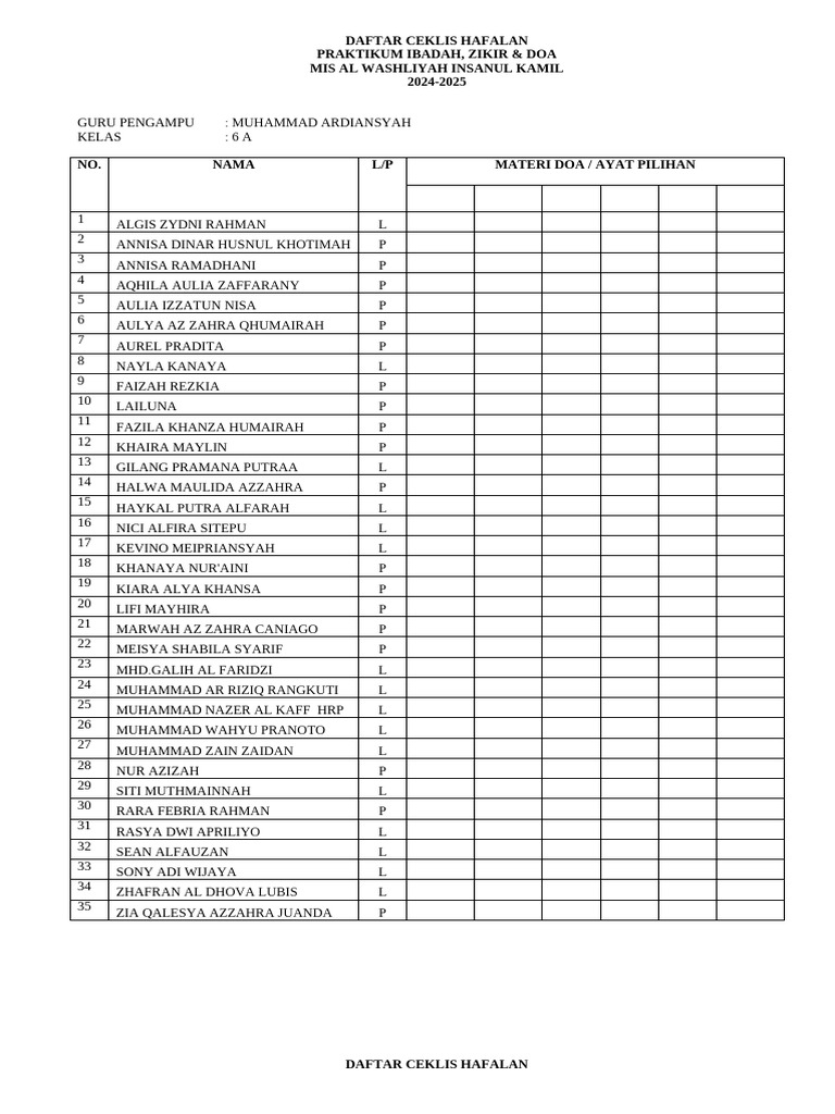 Daftar Ceklis Hafalan Praktik Ibadah, Zikir Dan Doa | PDF