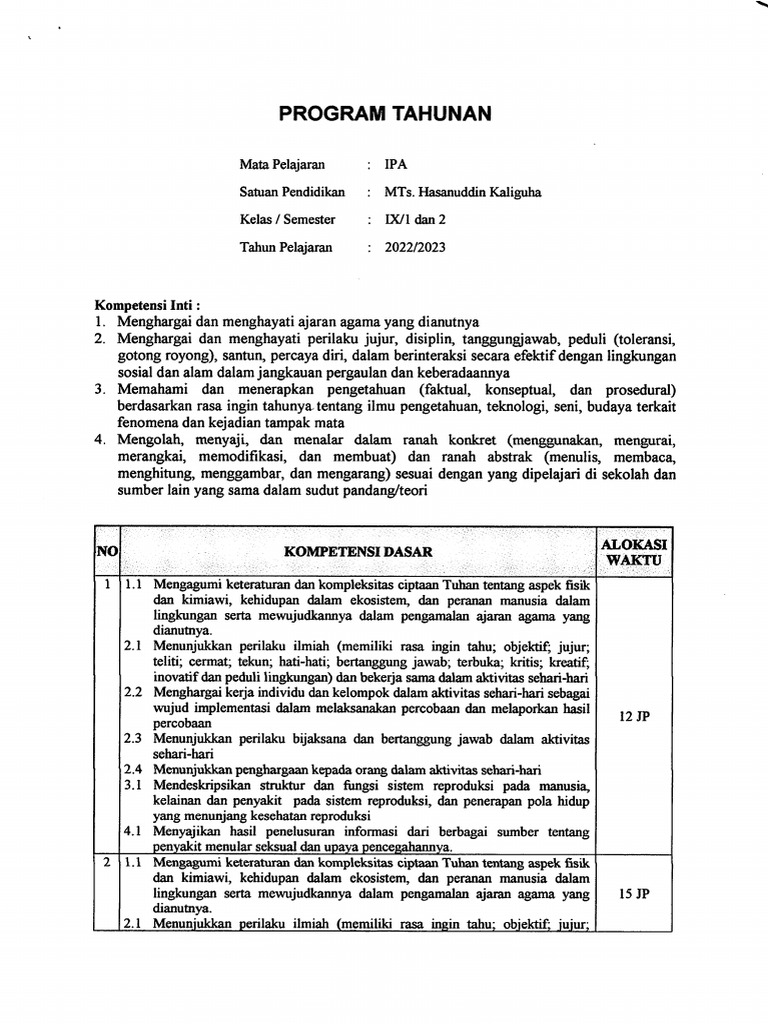 Program Tahunan | PDF