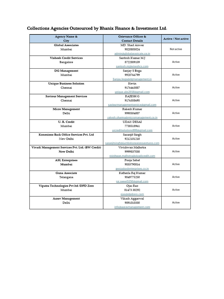 Collection Centers BFIL | PDF