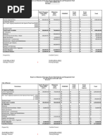 Annual Investment Plan 2025 | PDF