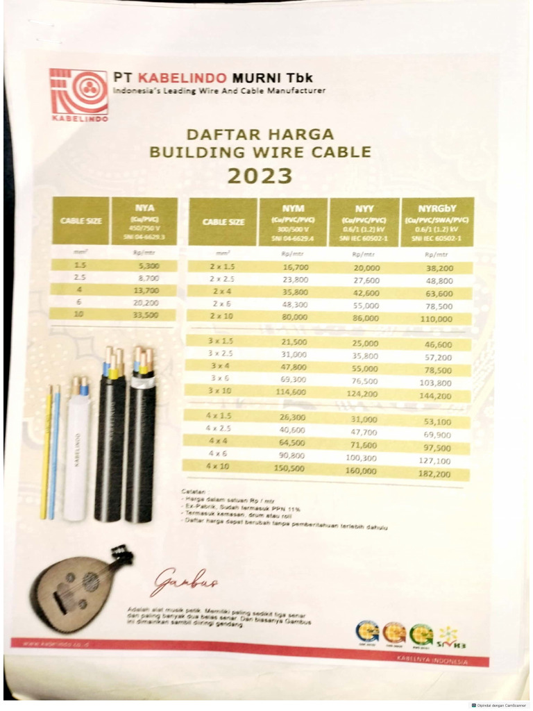 Pricelist Kabelindo 2023 | PDF