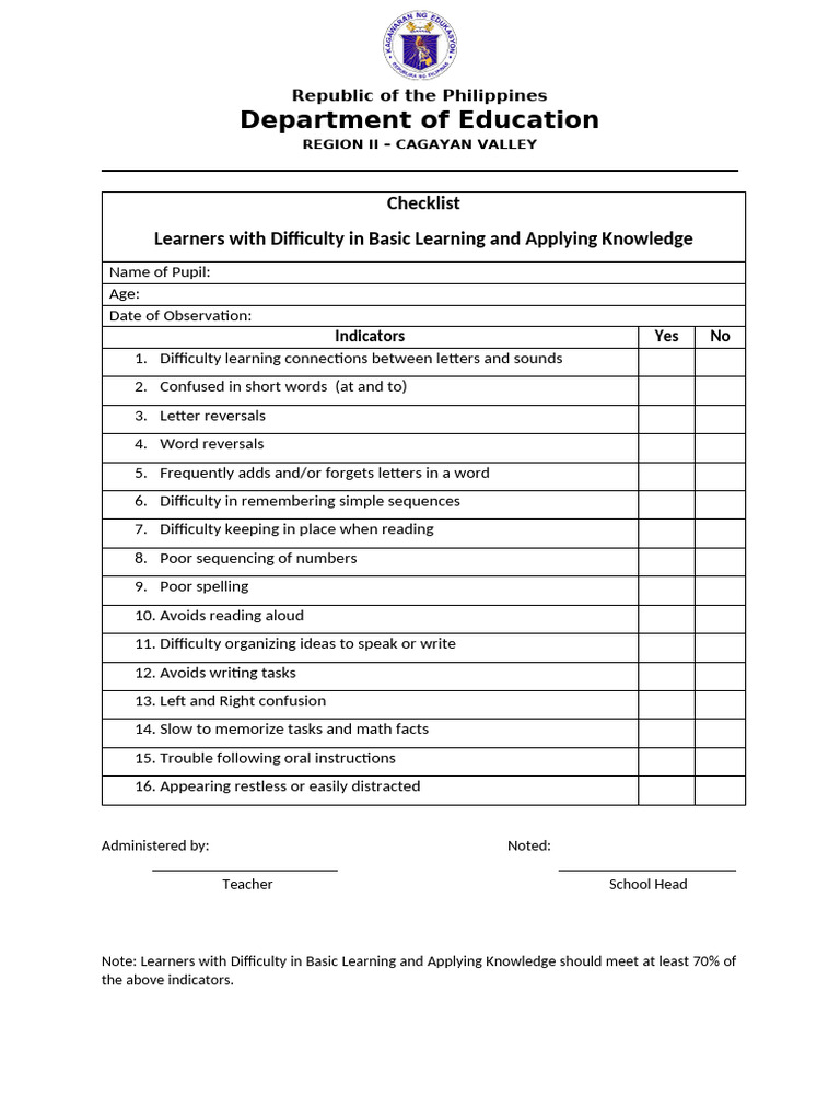 Checklist For Learners With Difficulty in Basic Learning and Applying ... Checklist For Learners With Difficulty in Basic Learning and Applying ...