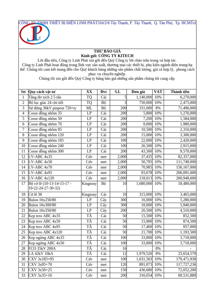 LP Kitech 09 11 Excel | PDF