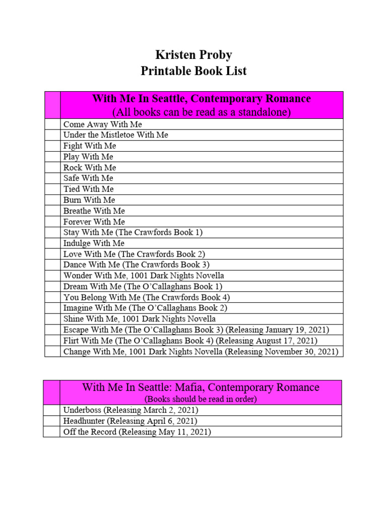Kristen Proby Printable Book List | PDF | Mystery, Thriller & Crime Fiction