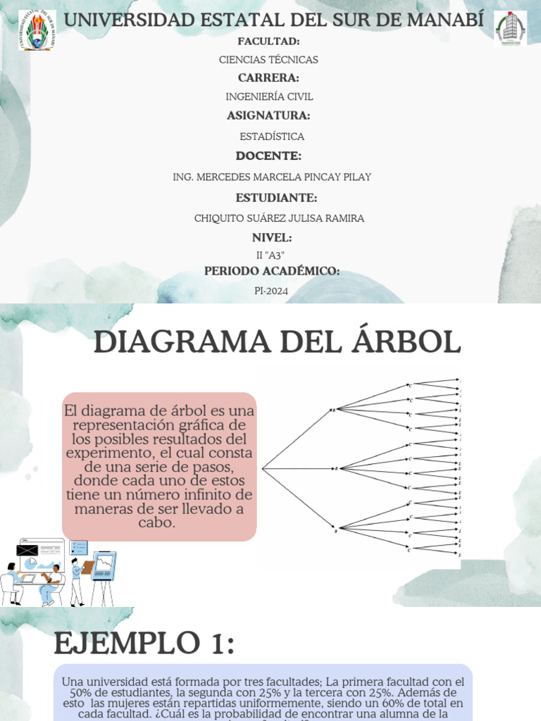 Presentación de Proyecto Minimalista Orgánico Acuarela Azul - 20240814 - 112020 - 0000 | PDF ...