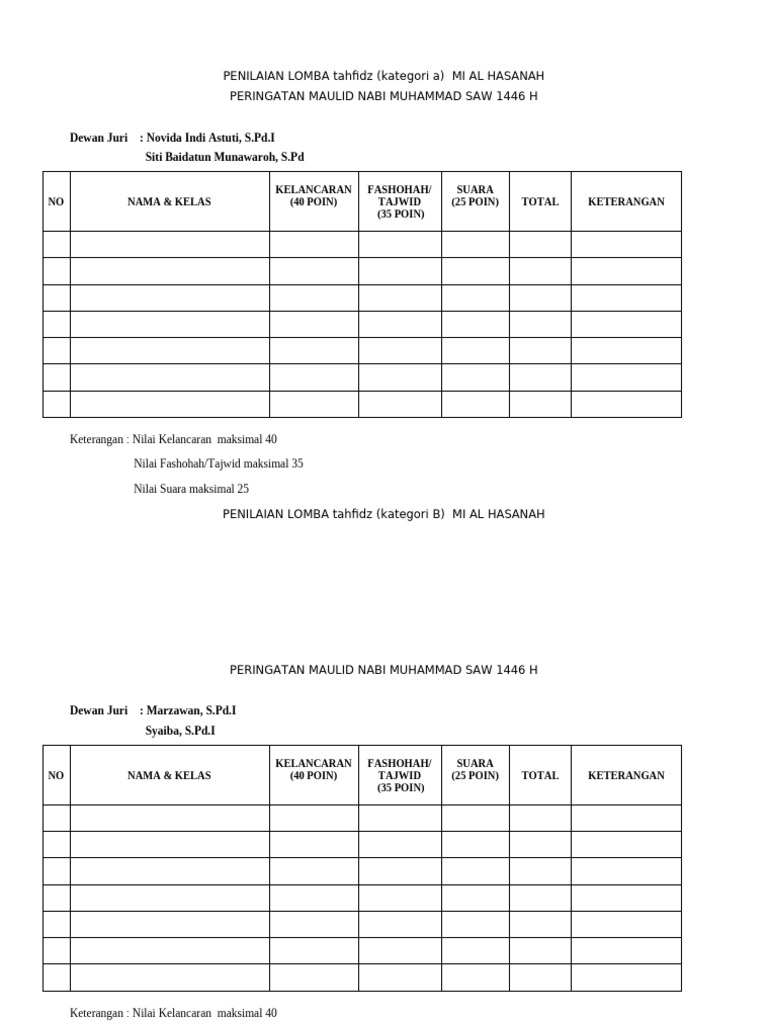 Format Penilaian Lomba Tahfidz | PDF
