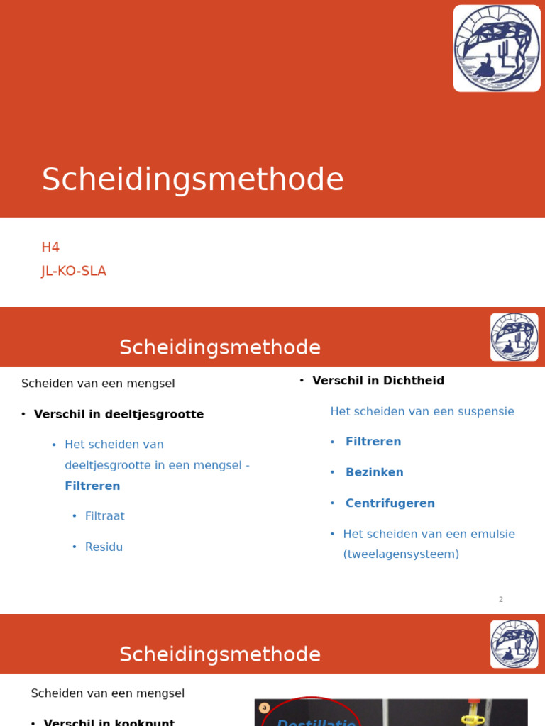 1.2 Scheidingsmethoden SLA | PDF