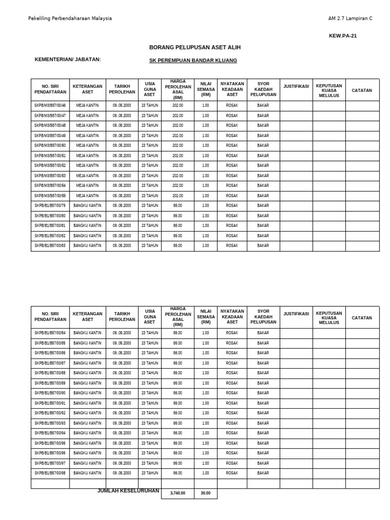 Kew-Pa-21 Pelupusan | PDF
