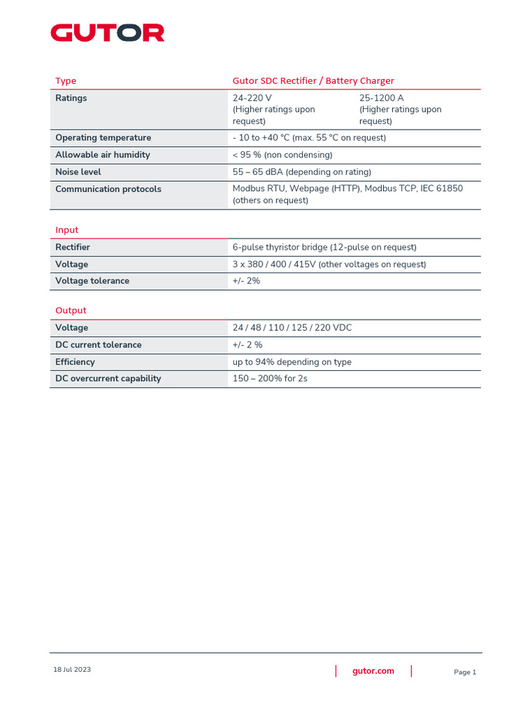 GUTOR SDC Technical Information - v2 | PDF