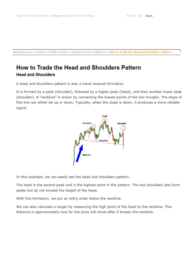 How To Trade The Head and Shoulders Pattern in Forex | PDF