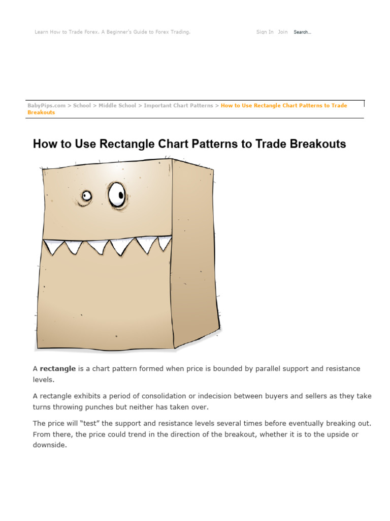 How to Use Rectangle Chart Patterns to Trade Breakouts | PDF | Market ...