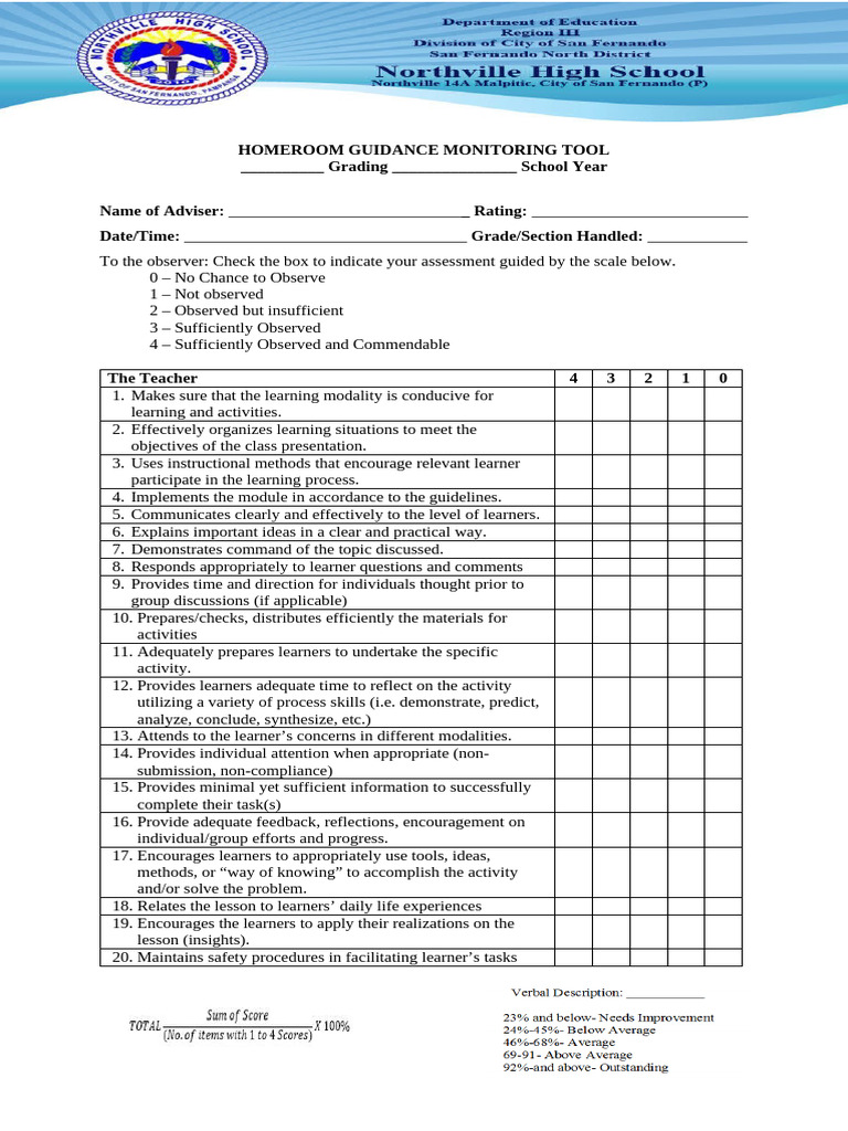 Homeroom Guidance Monitoring Tool | PDF | Learning | Educational Assessment