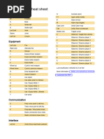 Valorant Keyboard Control Guide - Manuals+ | PDF | Computer Keyboard ...
