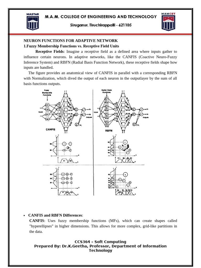 Adaptive and Neuro Fuzzy Spectrum | PDF | Fuzzy Logic | Nonlinear System