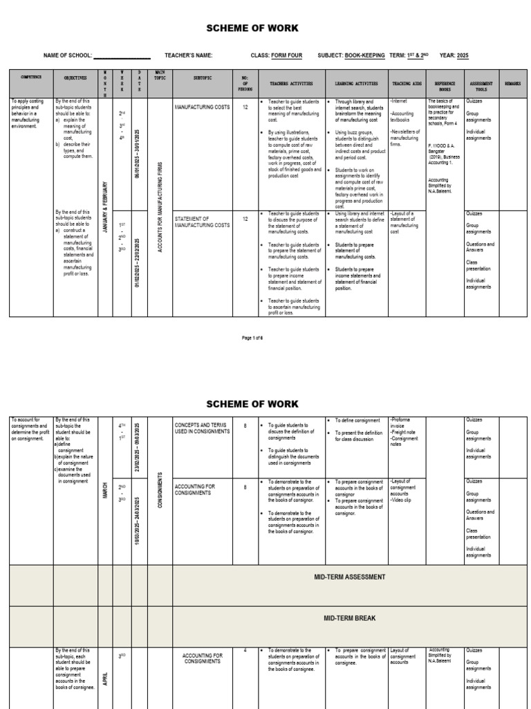 BK Scheme Form Iv 2025 Malaika 0685991172 | PDF | Audit | Partnership