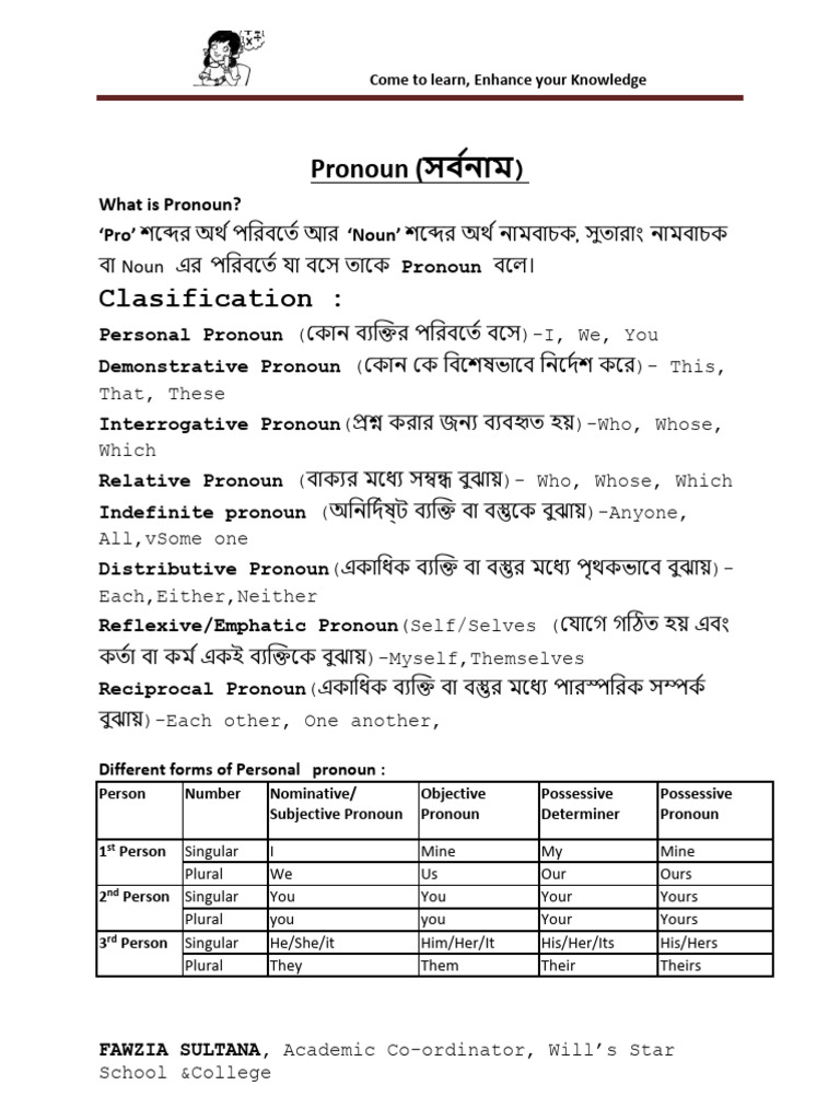 Pronoun | PDF