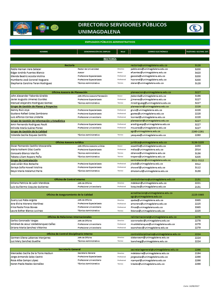 Directorio | PDF | Business | Ingeniería