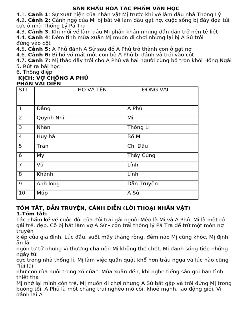 V CH NG A PH 3 | PDF