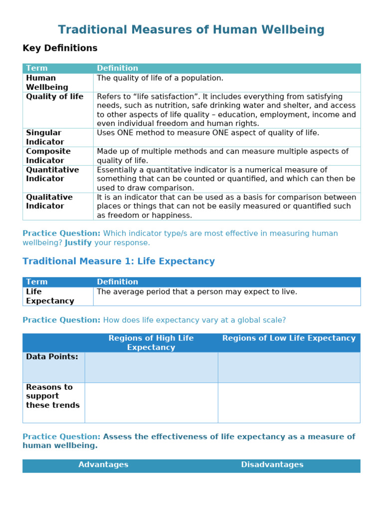 Measures of Human Wellbeing Explained | PDF | Gross Domestic Product ...