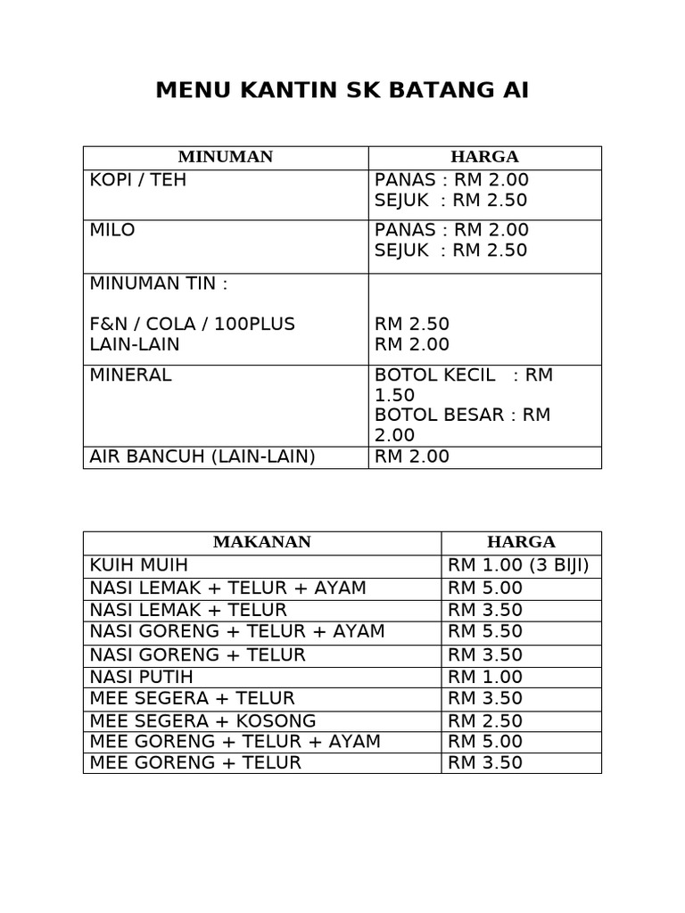 Menu Kantin SK Batang Ai | PDF