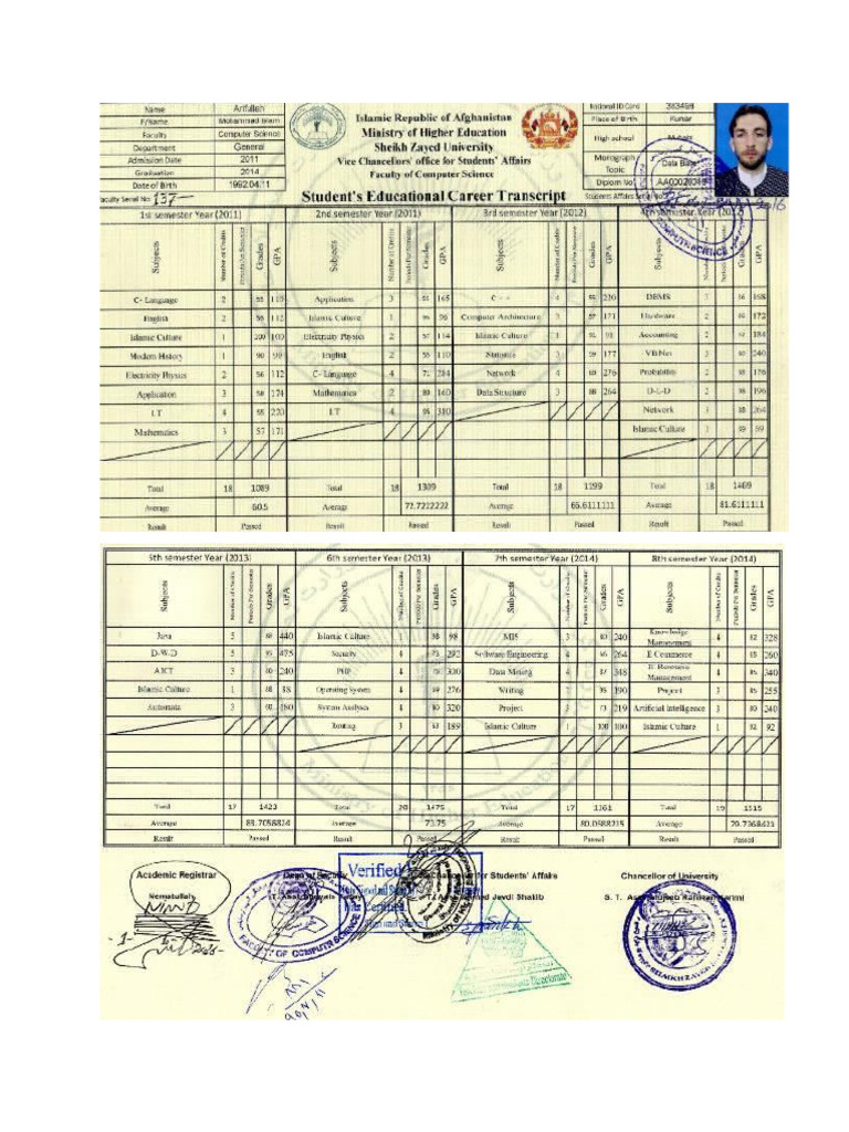 Transcript | PDF Transcript | PDF