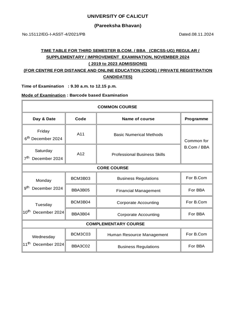 Bcom BBA 3rd Sem 2019 To 2023 Adm | PDF