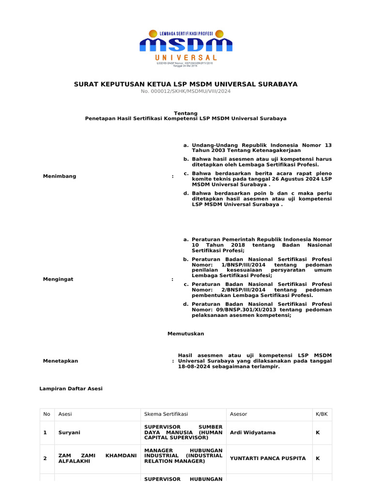 SK HSK Ar Gen Unggul 17-18.08.2024 | PDF