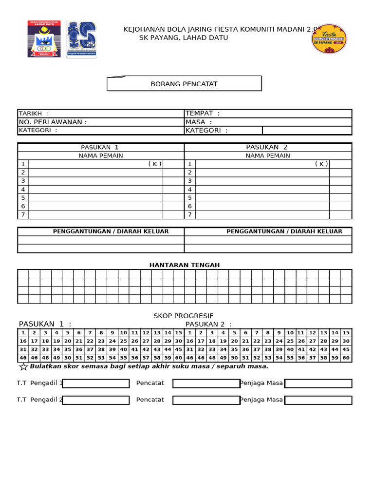 Borang Markah-Bj | PDF