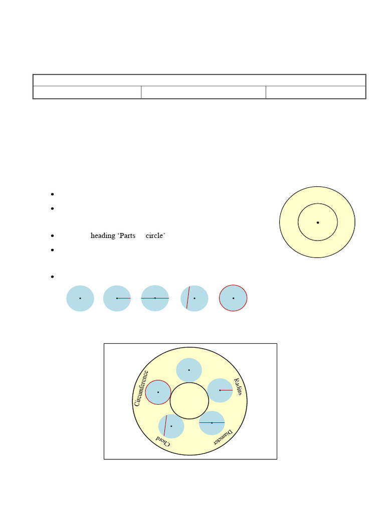 Geometry Project: Understanding Circles | PDF