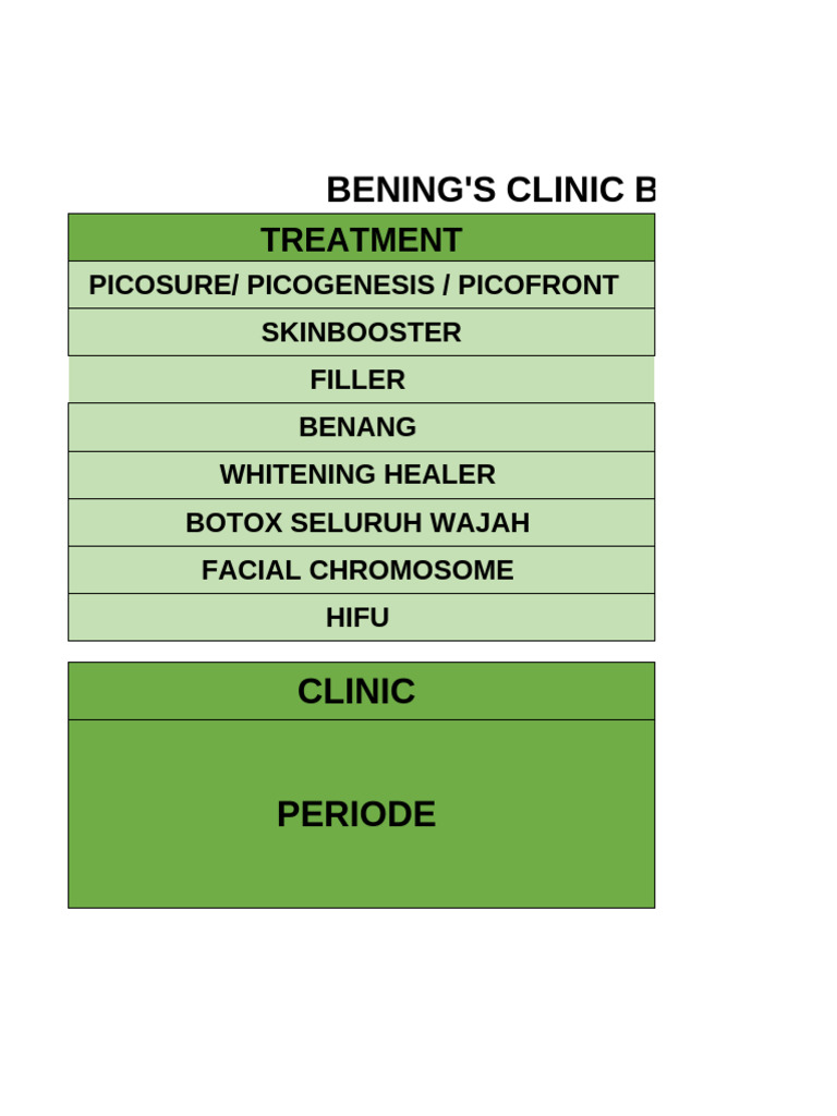 13 November Laporan Reward FL (Periode 21 Okt - 20 Nov 2024) | PDF