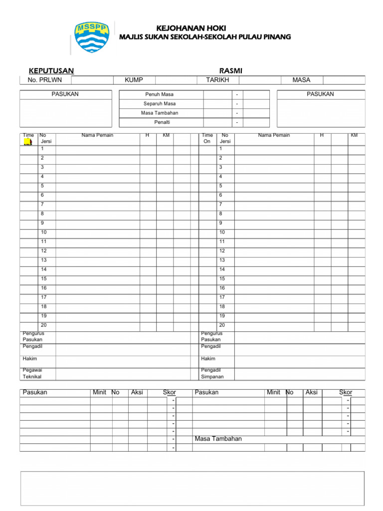 Borang Keputusan MSSPP | PDF