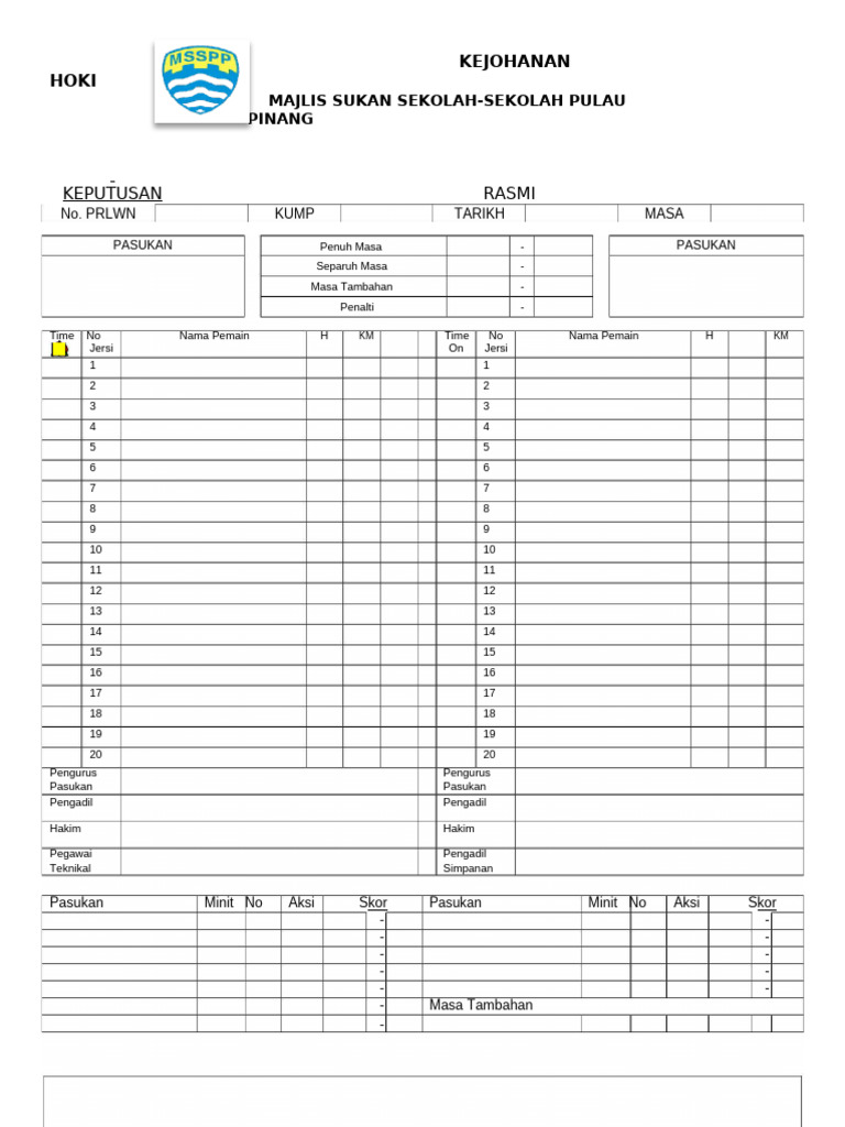Borang Keputusan | PDF