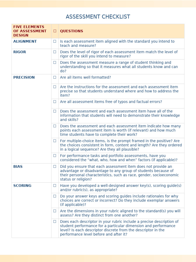 Assessment Design Checklist 0 | PDF | Cognition