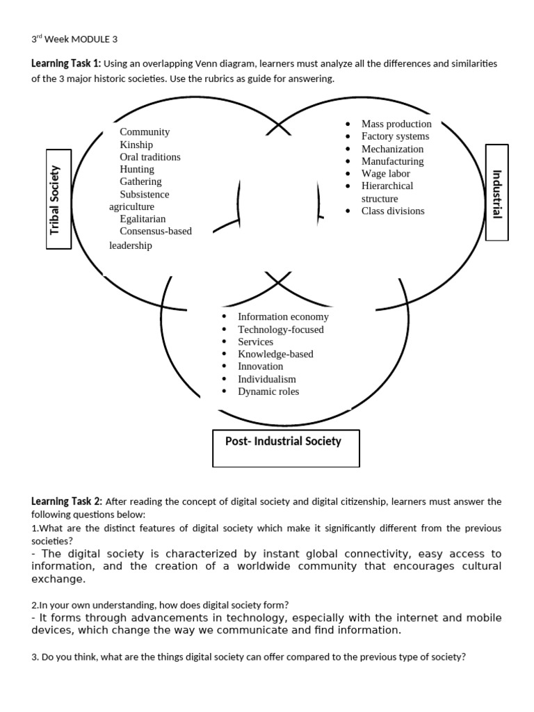 PERFORMANCE 3 IN PHILO MODULE 3 q2 | PDF | Society | Friendship