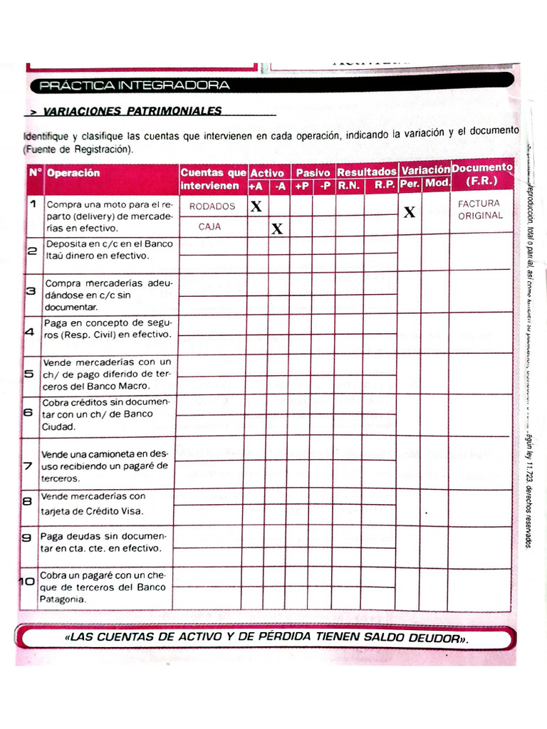 Ejercicios SIC | PDF