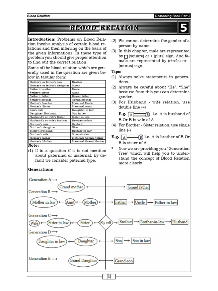 Blood Relation | PDF | Kinship And Descent | Behavioural Sciences