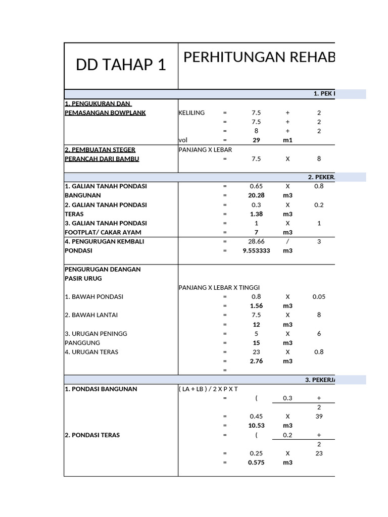 Rab Aula Revisi Tahap 1 | PDF