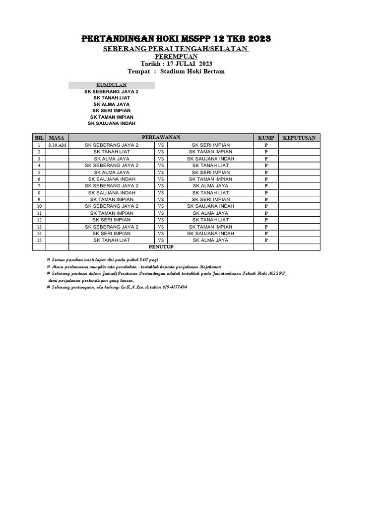 SPS:SPT (Perempuan) | PDF
