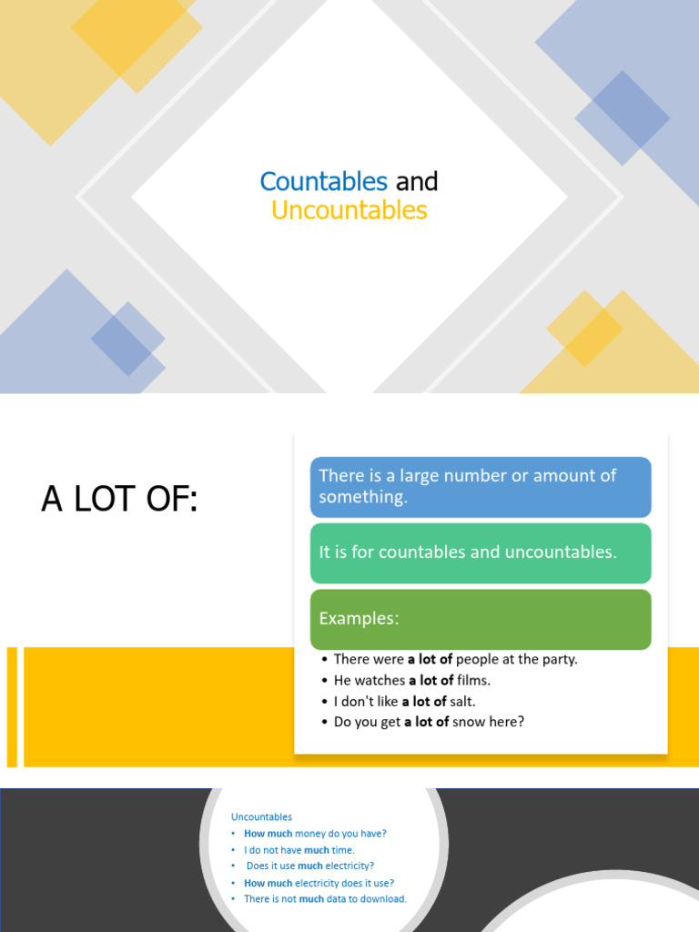 Countables and Uncountables | PDF