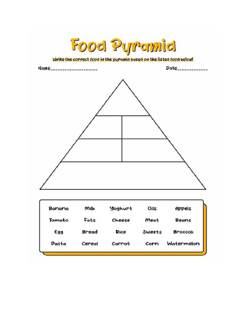 Food Pyramid | PDF