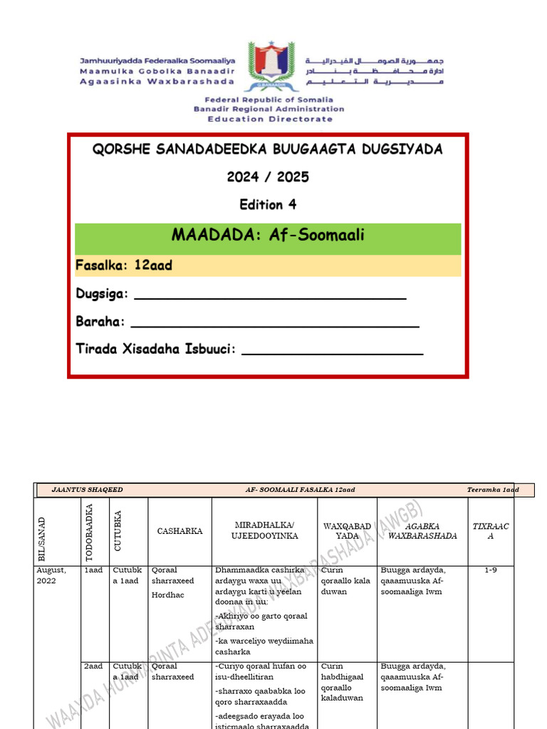 Soomaali 12-Aad | PDF