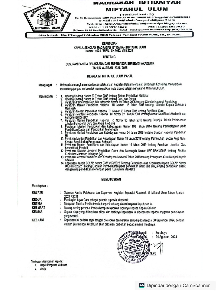 SK Supervisi 2425 | PDF