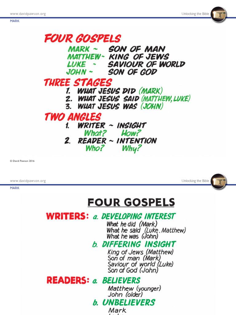 2-Mark Diagrams | PDF | Religion & Spirituality