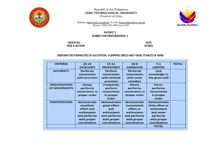 Rubrics For Perfo 1 Pathfit 3 | PDF