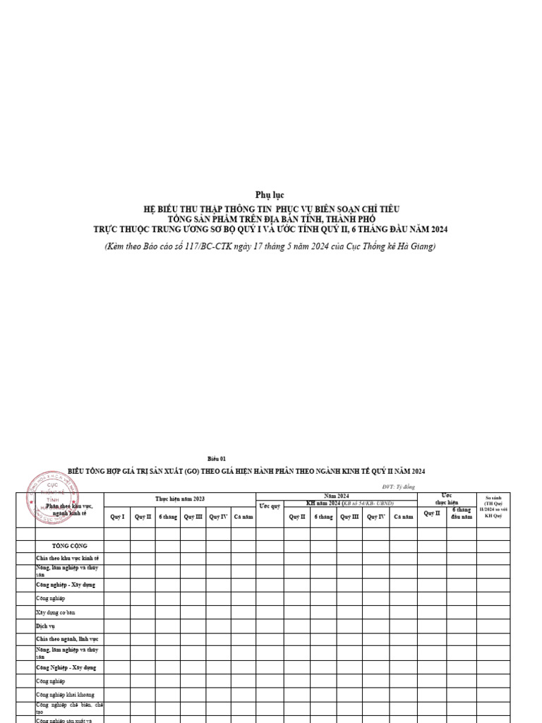 Phuluc 01-So Nganh Uoc 6 Thang Dau Nam 2024 Gui Lai - Signed | PDF