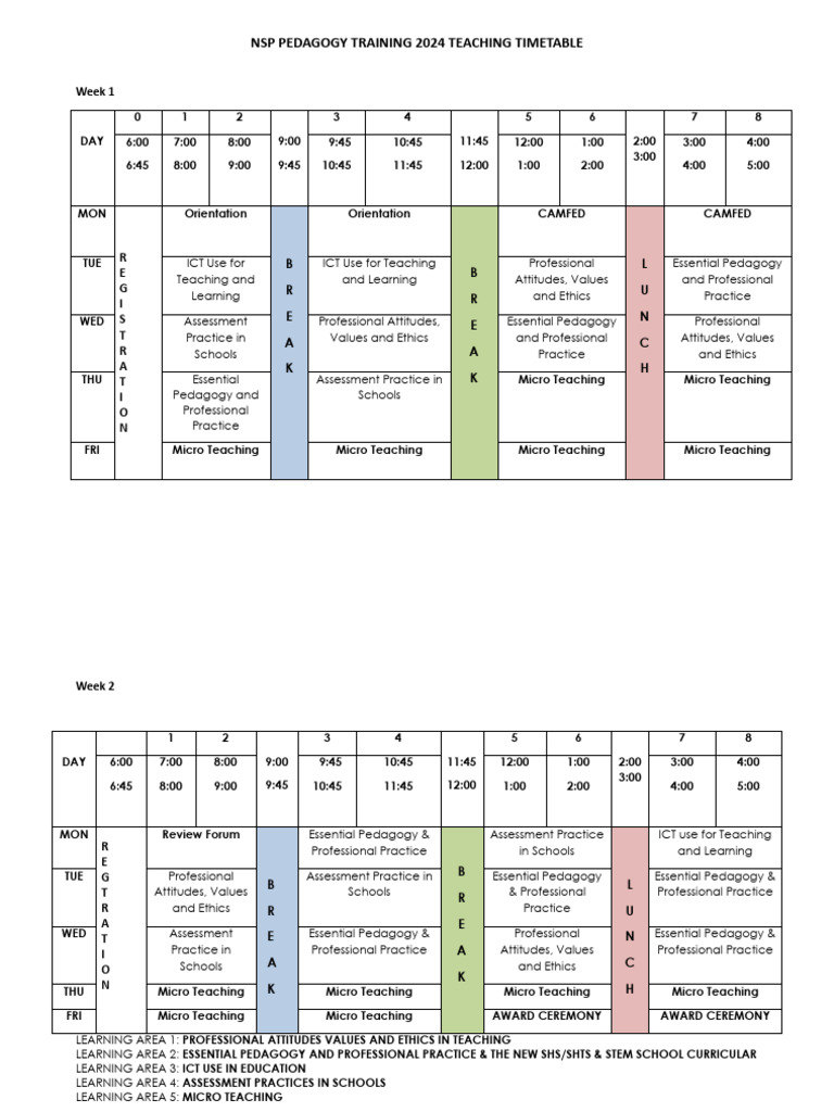 Pedagogy Training Time Table | PDF | Teaching | Education Theory