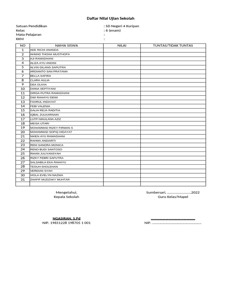 Daftar Nilai Ujian Sekolah | PDF