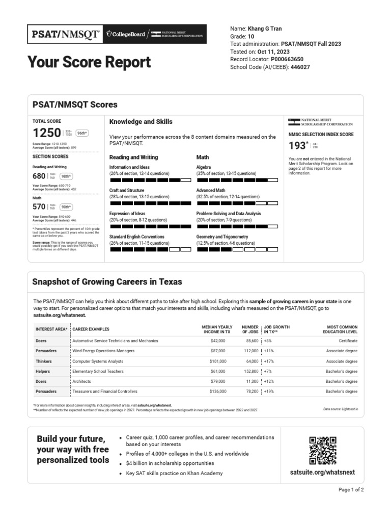 Digital Psat NM 126652997 | PDF
