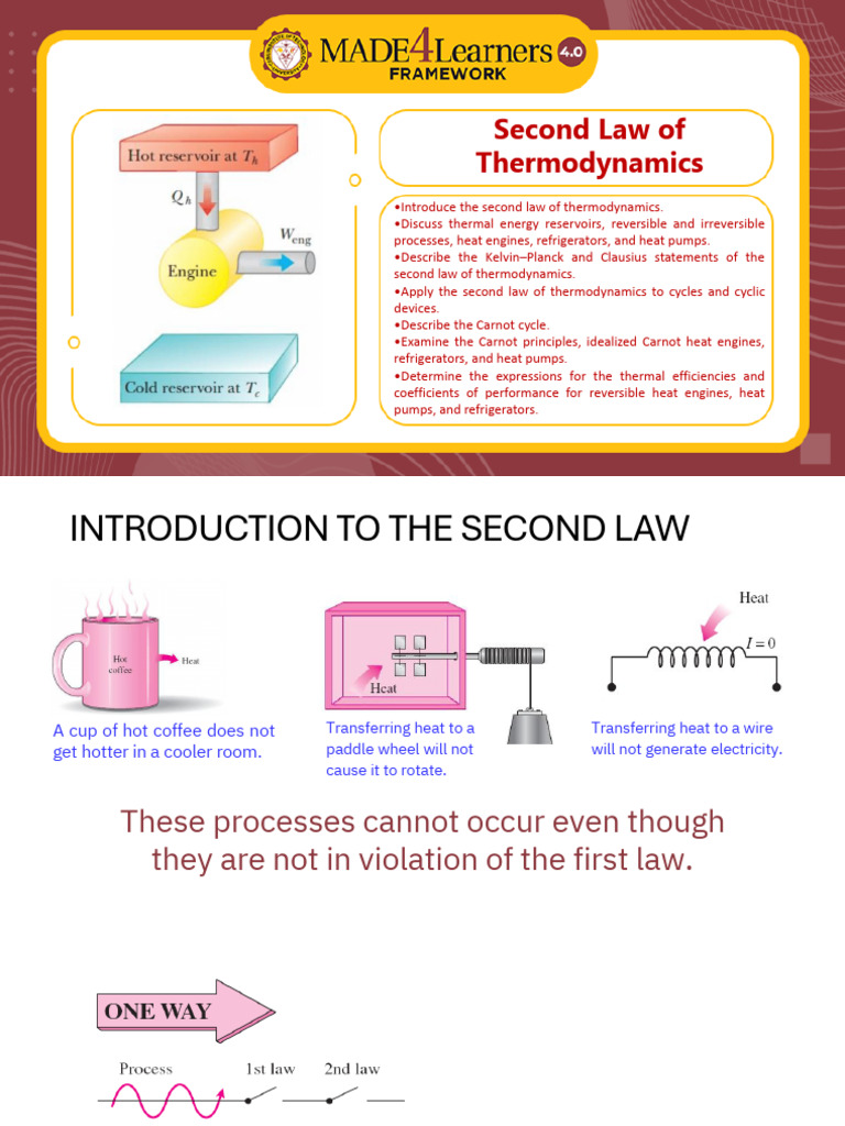 Second Law Part 1 | PDF | Second Law Of Thermodynamics | Heat