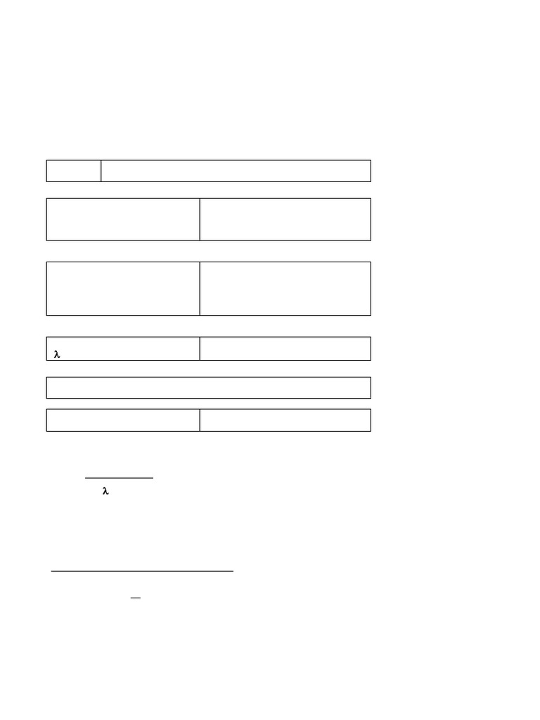 Form 600 Maximum Valid Dilution and Endotoxin Limit Calculations | PDF ...
